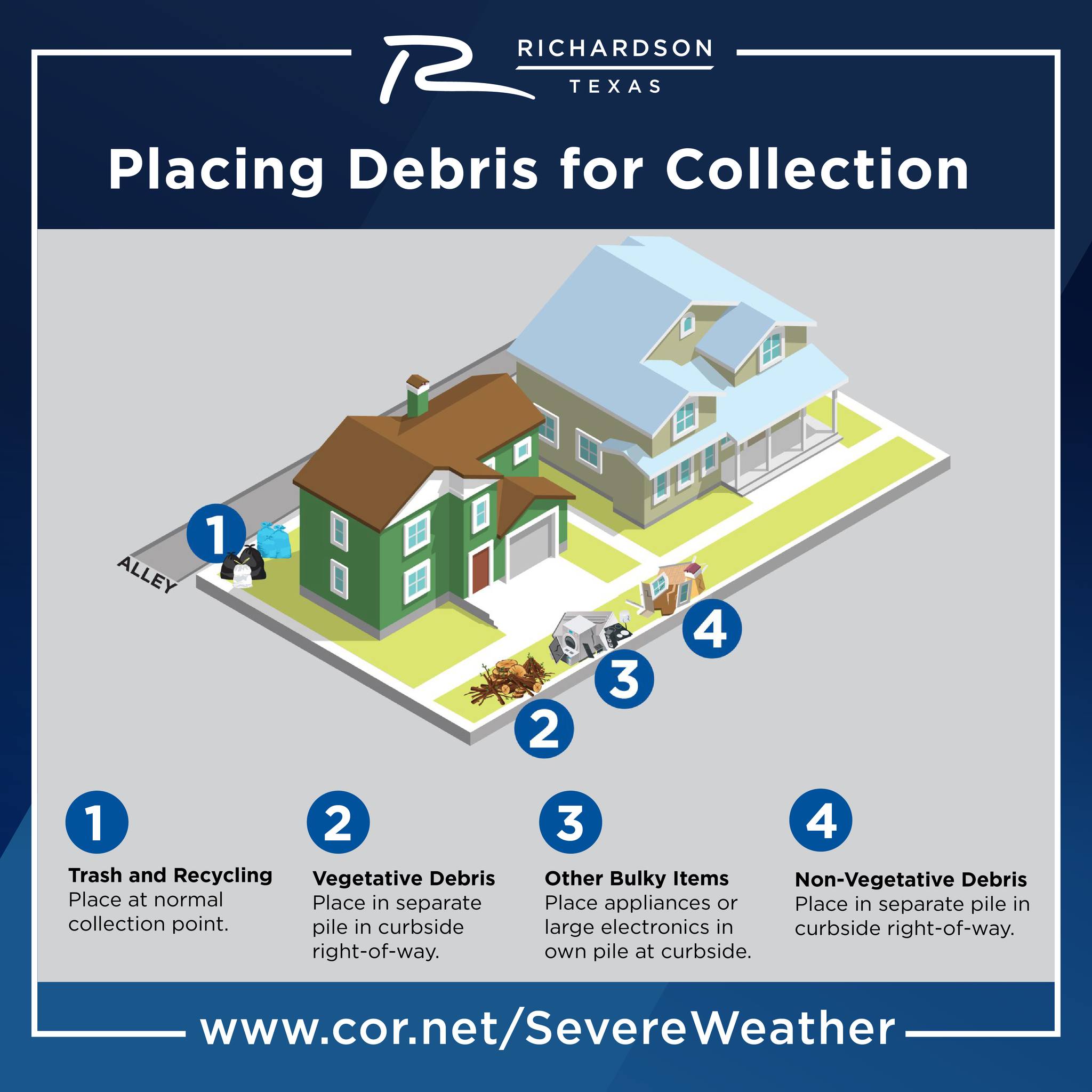 Map Available Detailing Current, Next Storm-related Debris Collection ...